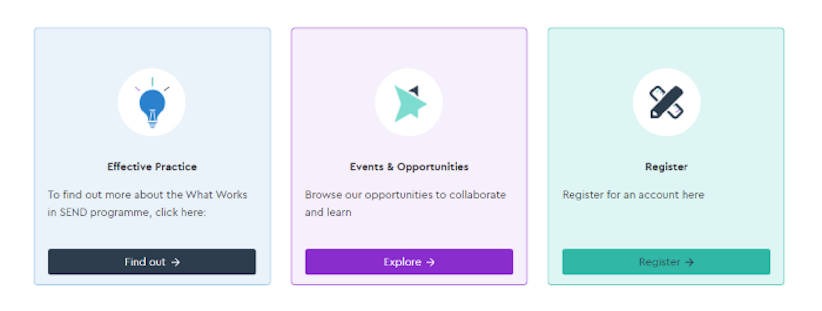 Home - What Works in SEND